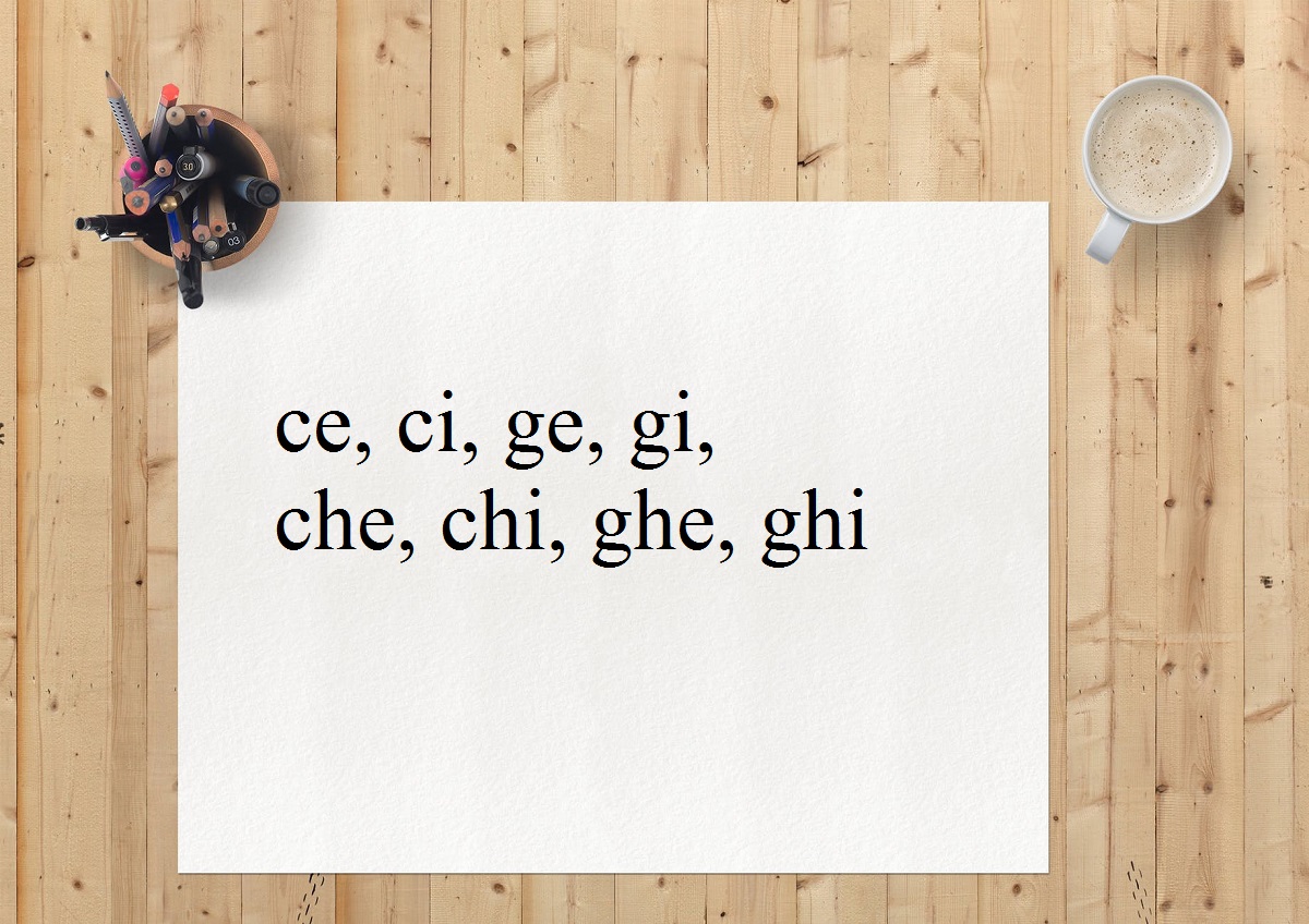 Care sunt grupurile de sunete? Cum se formează?